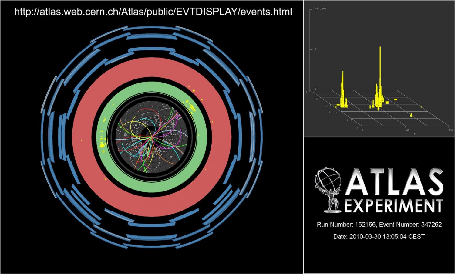 A new record run | ATLAS Experiment at CERN