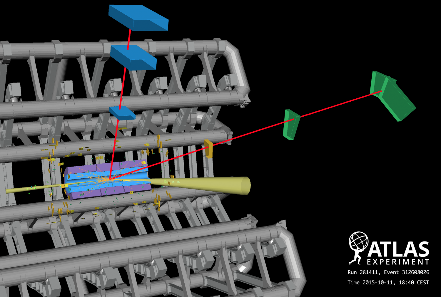 ATLAS searches for rare Higgs boson decays into muon pairs | ATLAS Experiment at CERN