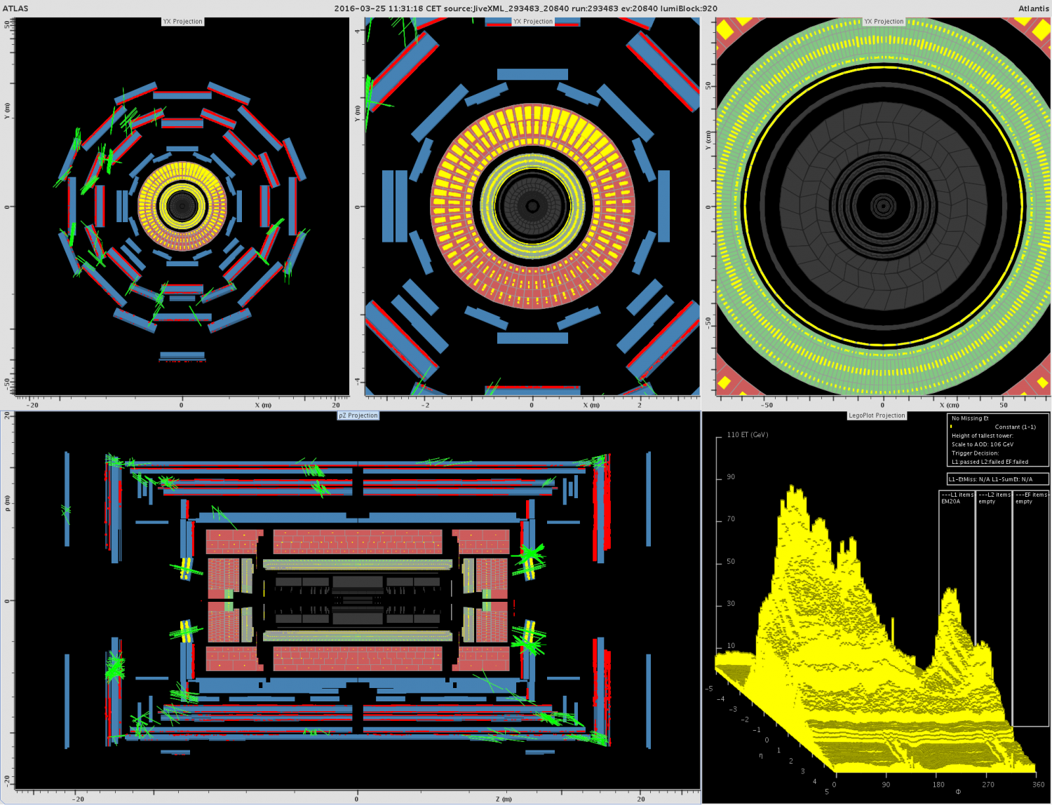 Spring awakening for the ATLAS experiment | ATLAS Experiment at CERN