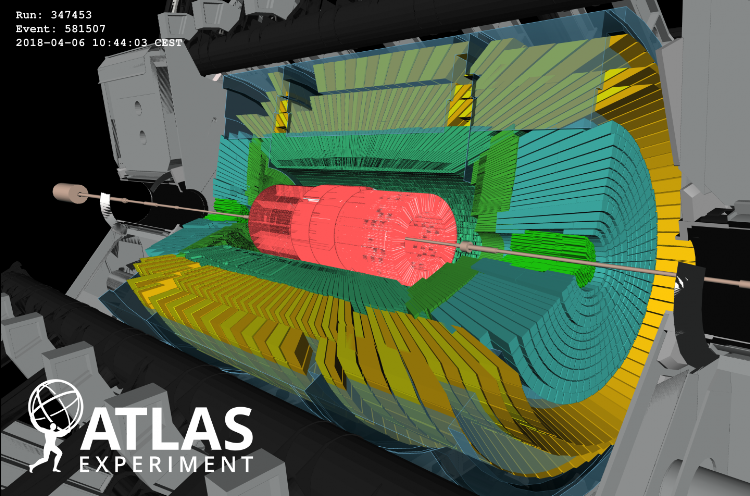 Waiting for physics: Splashing beams | ATLAS Experiment at CERN Waiting for physics: Splashing beams | ATLAS Experiment at CERN