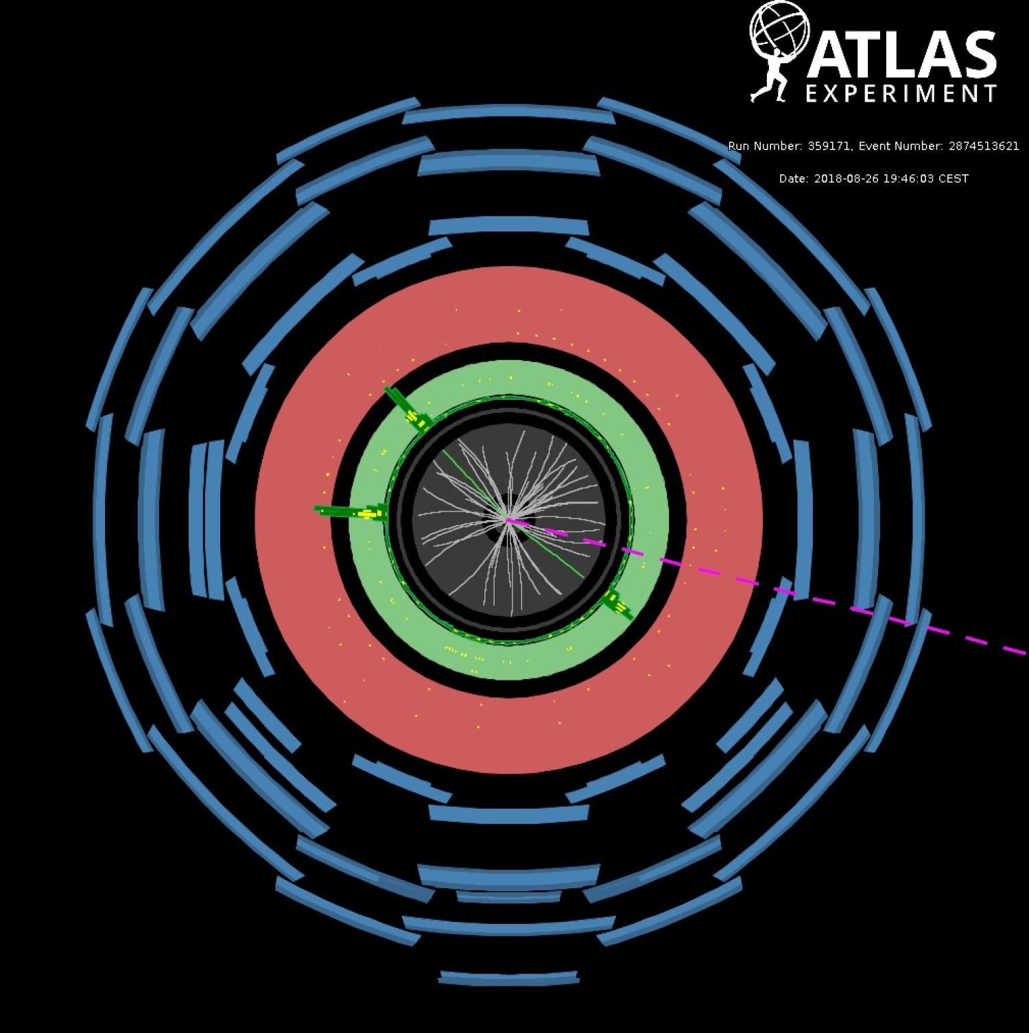 Using the Higgs boson to search for dark photons | ATLAS Experiment at CERN